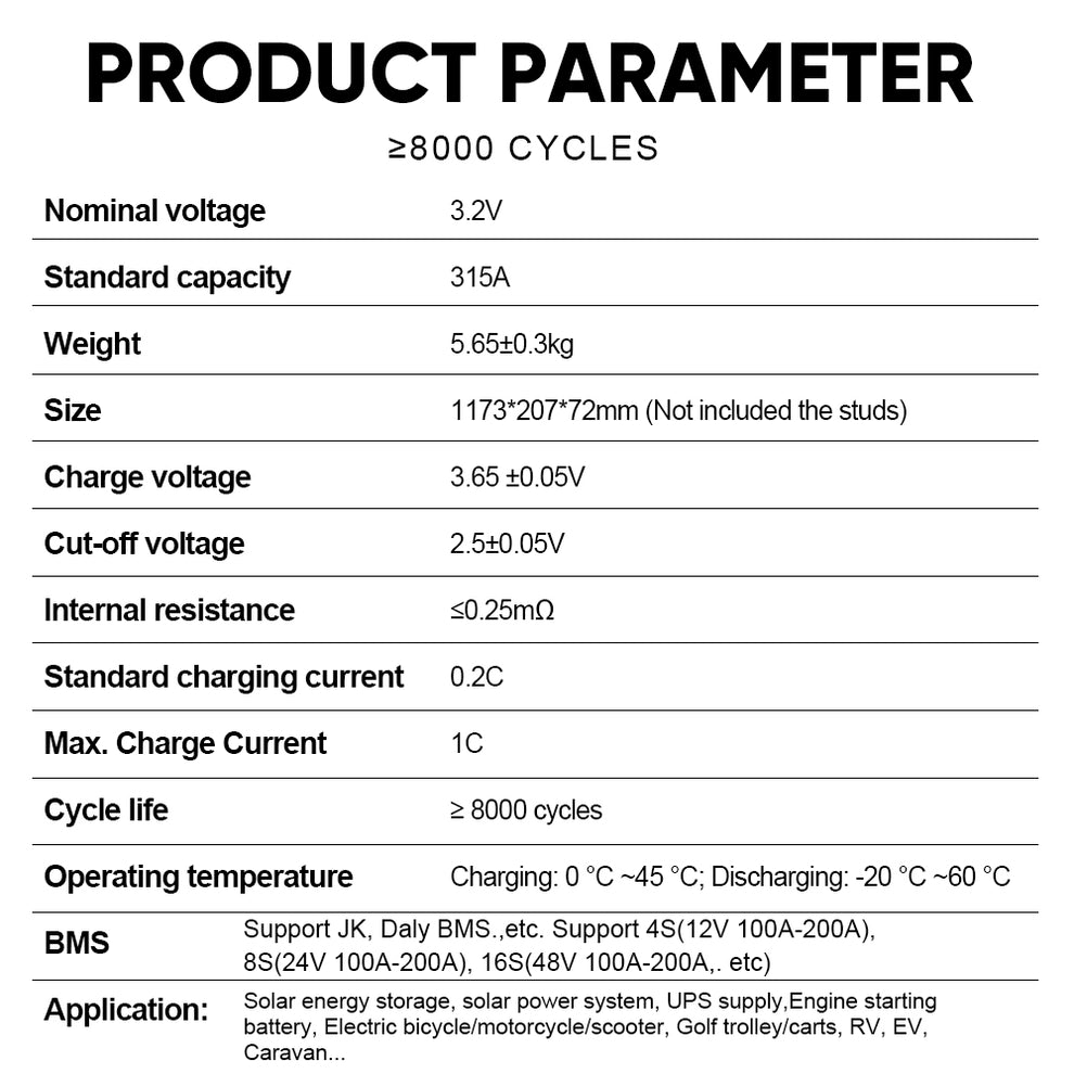 12000 cycle times Envision AESC 315ah Llifepo4 battery in Poland wareh ...